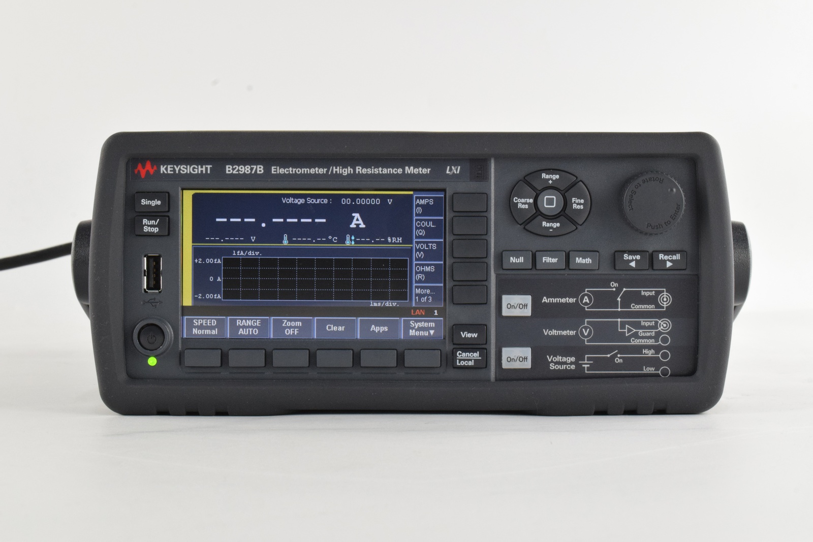 功率计和功率传感器 - Used Keysight Equipment